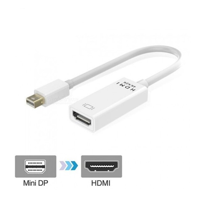 ZOECAN ZO-MDP201-4K - ADAPTADOR MINI-DIS - Loltec Panamá - Venta de ...